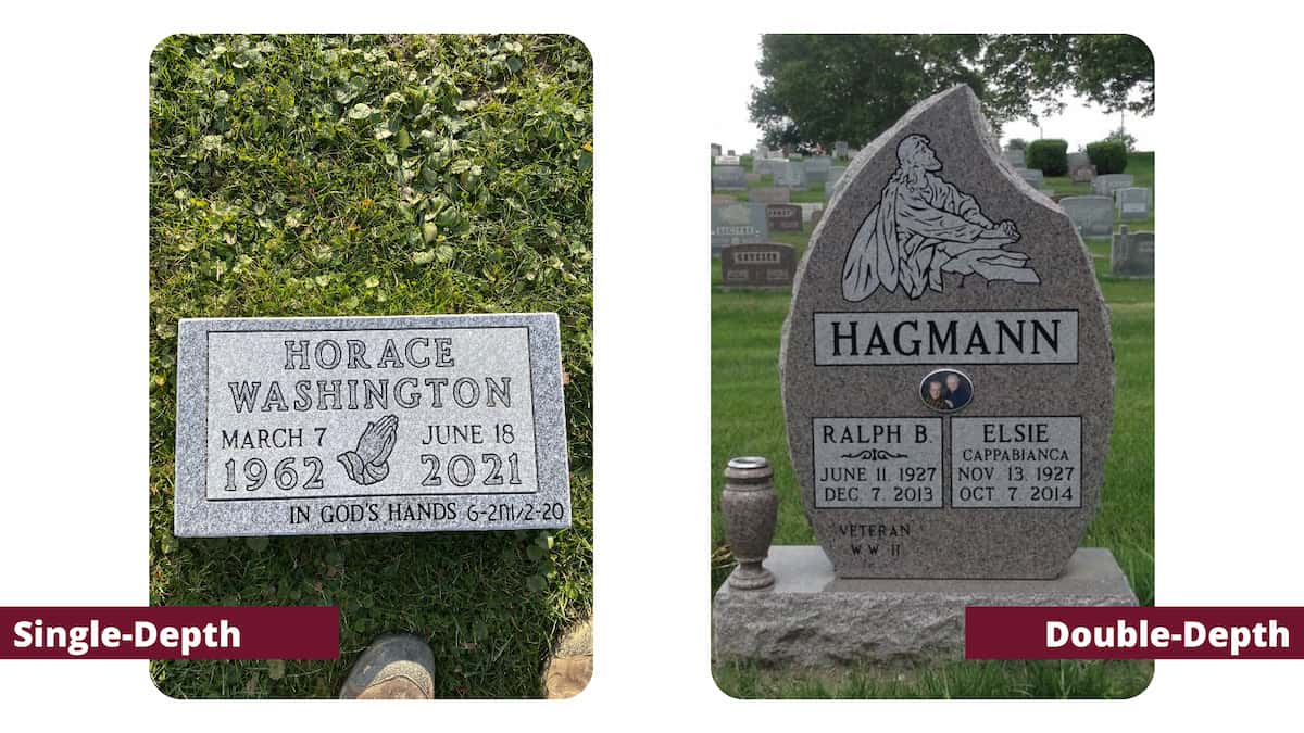 8 Questions To Ask a Cemetery Before Buying a Burial Plot