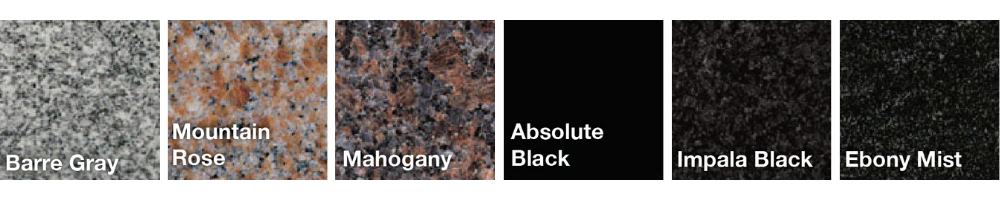 Mausoleum Guide | Milano Monuments