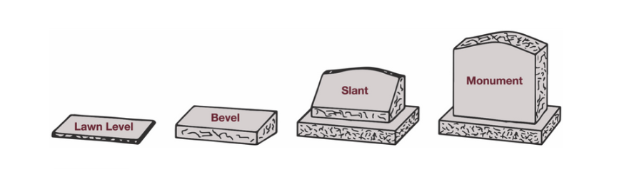 Your Guide to Designs, Lettering Methods, Color and Contrast on Headstones